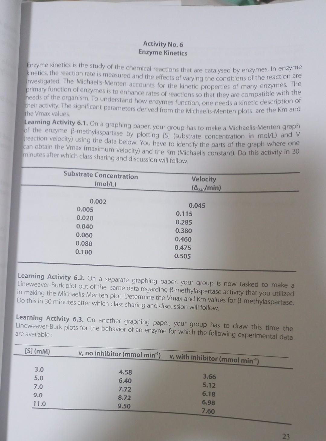 Solved Enzyme Kinetics Enzyme kinetics is the study of the | Chegg.com
