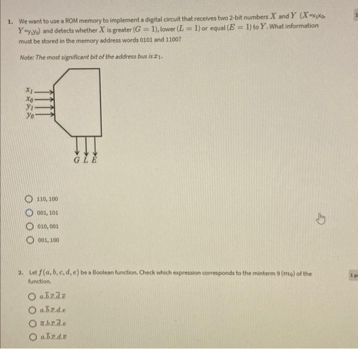Solved We want to use a ROM memory to implement a digital | Chegg.com