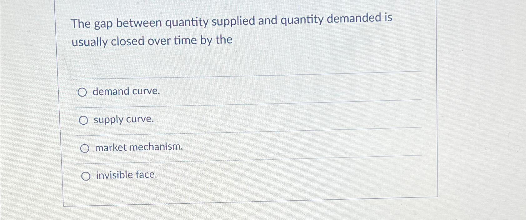 Solved The gap between quantity supplied and quantity | Chegg.com