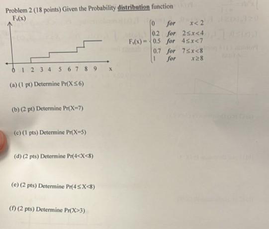 Solved Problem 2 (18 points) Given the Probability | Chegg.com