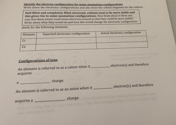 Solved Identify The Electron Configuration For Some