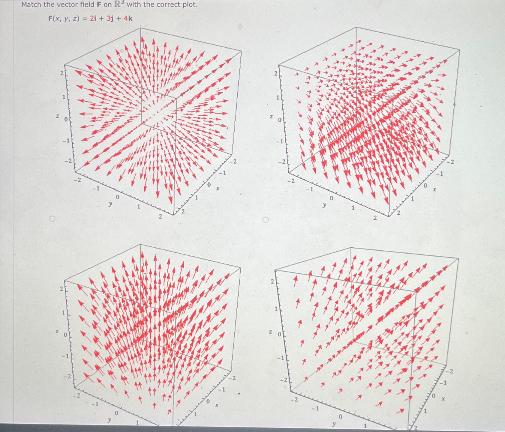 Solved Match the vector field F ﻿on R3 ﻿with the correct | Chegg.com