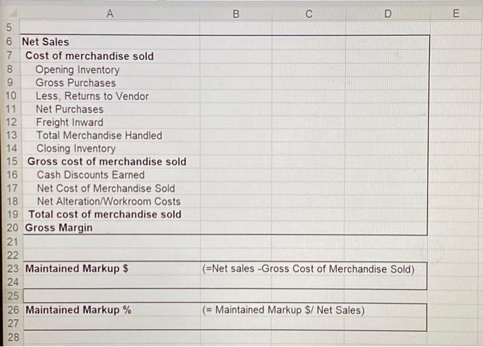 Solved Determine the maintained markup percent and gross | Chegg.com