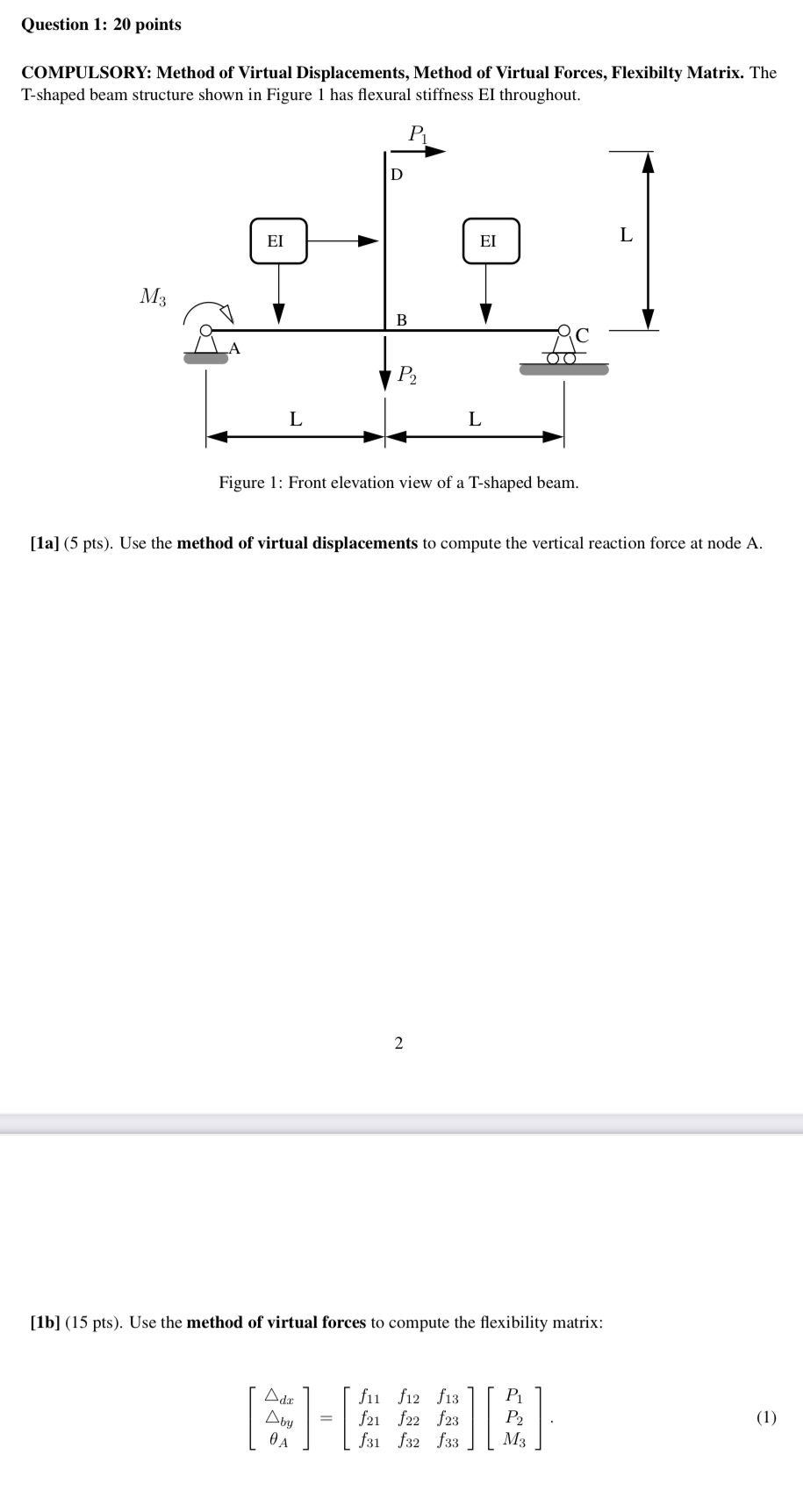 Solved Question 1: 20 ﻿pointsCOMPULSORY: Method of Virtual | Chegg.com