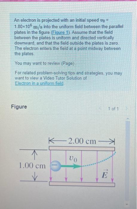 Solved An electron is projected with an initial speed v0= | Chegg.com