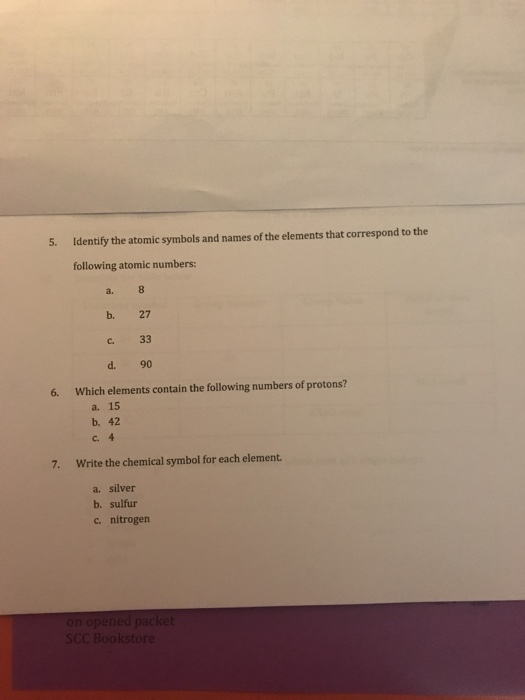 Solved 5. Identify the atomic symbols and names of the | Chegg.com