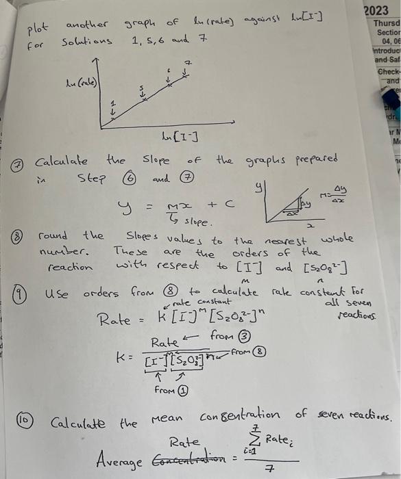 slope from plot of ln( rate) vs ln[S2O82] order of | Chegg.com