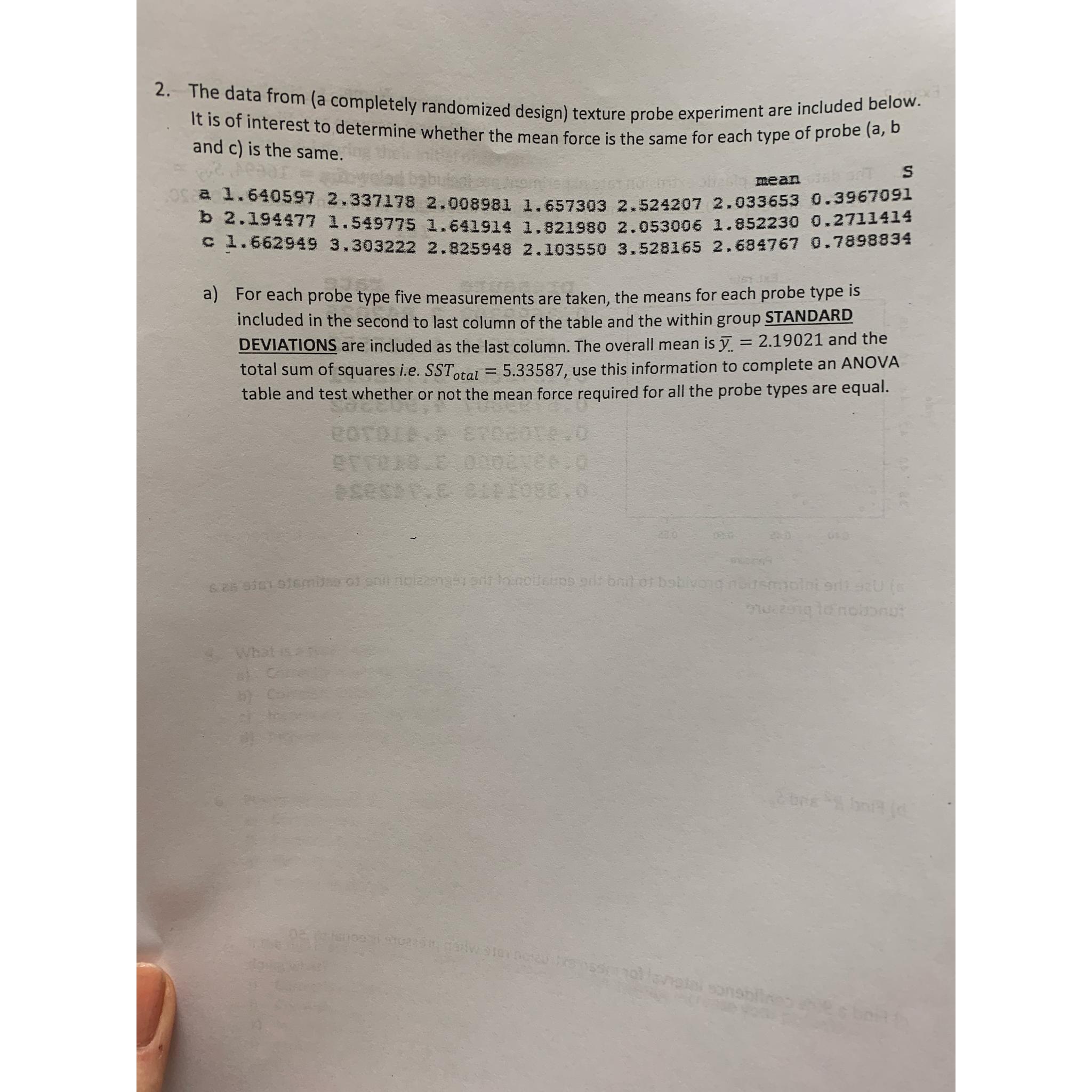 Solved The data from (a completely randomized design) | Chegg.com