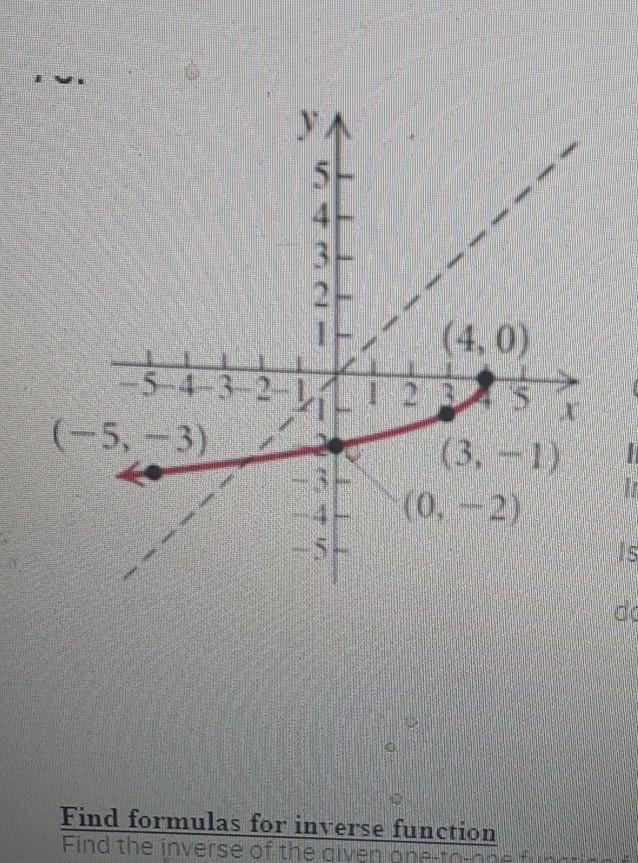 Solved དུ 1 4 0 5 4 3 2 1 112 1 3 15 5 3 3 1