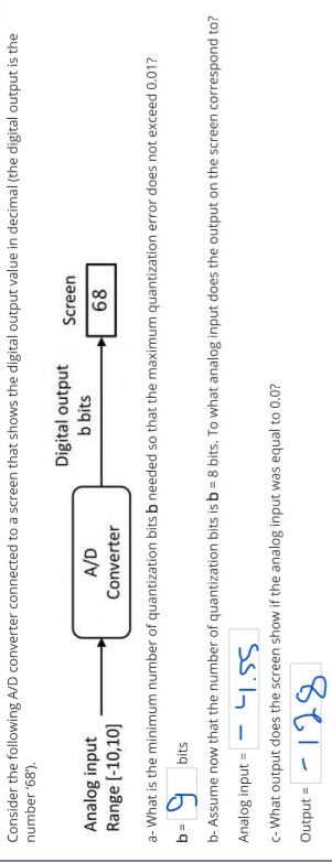 Solved For a signal digitized using 33kbps ﻿determine the | Chegg.com