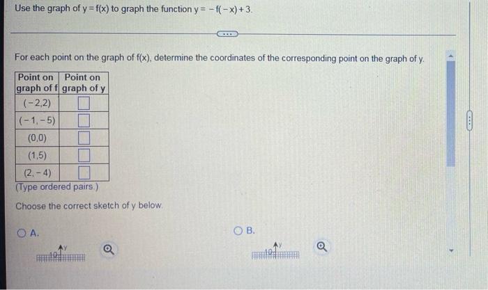 Solved Use the graph of y=f(x) to graph the function y = | Chegg.com