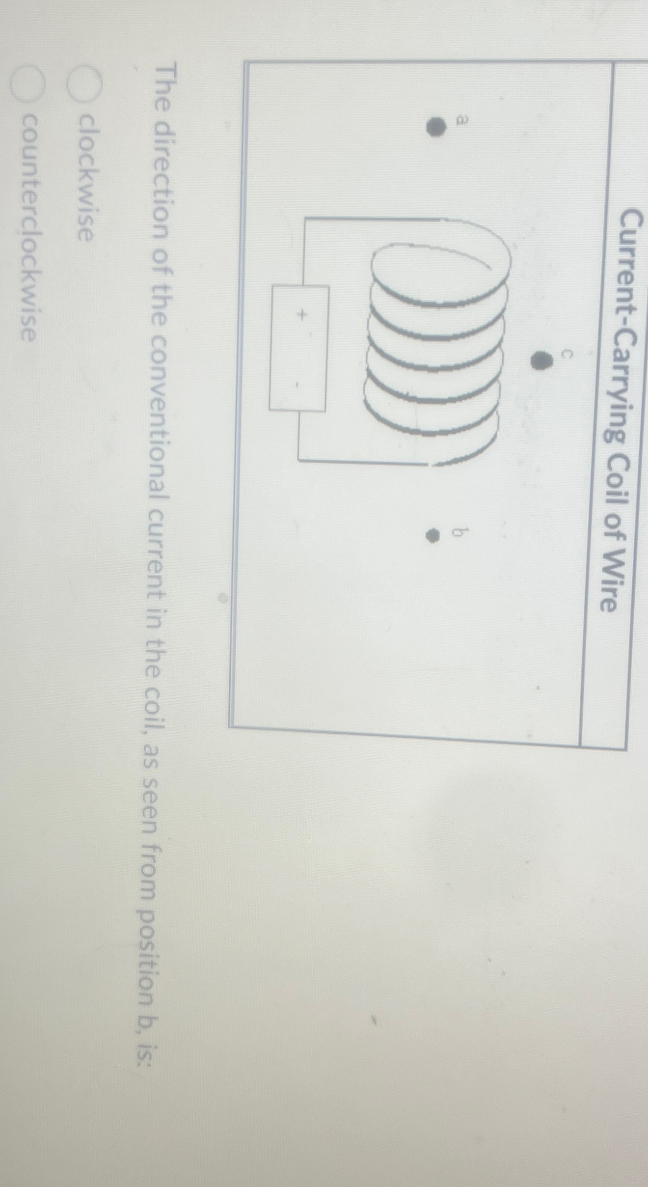 Solved Current-Carrying Coil of WireThe direction of the | Chegg.com