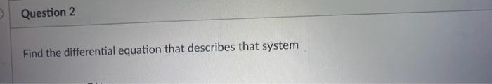 Solved Given a CLTI system whose impulse response is | Chegg.com