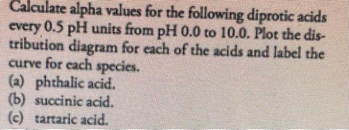 Solved Calculate alpha values for the following diprotic | Chegg.com