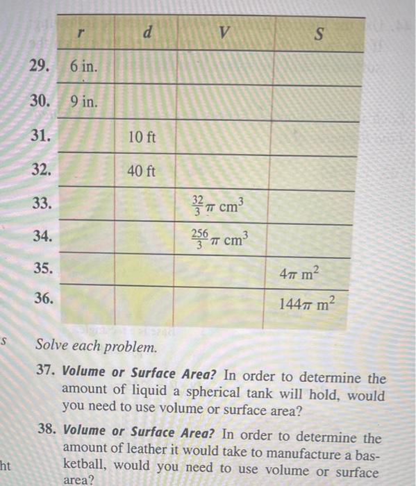 Solved Solve each problem. 37. Volume or Surface Area? In | Chegg.com