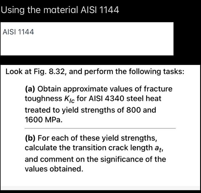 Solved Using the material AISI 1144 AISI 1144 Look at Fig. | Chegg.com