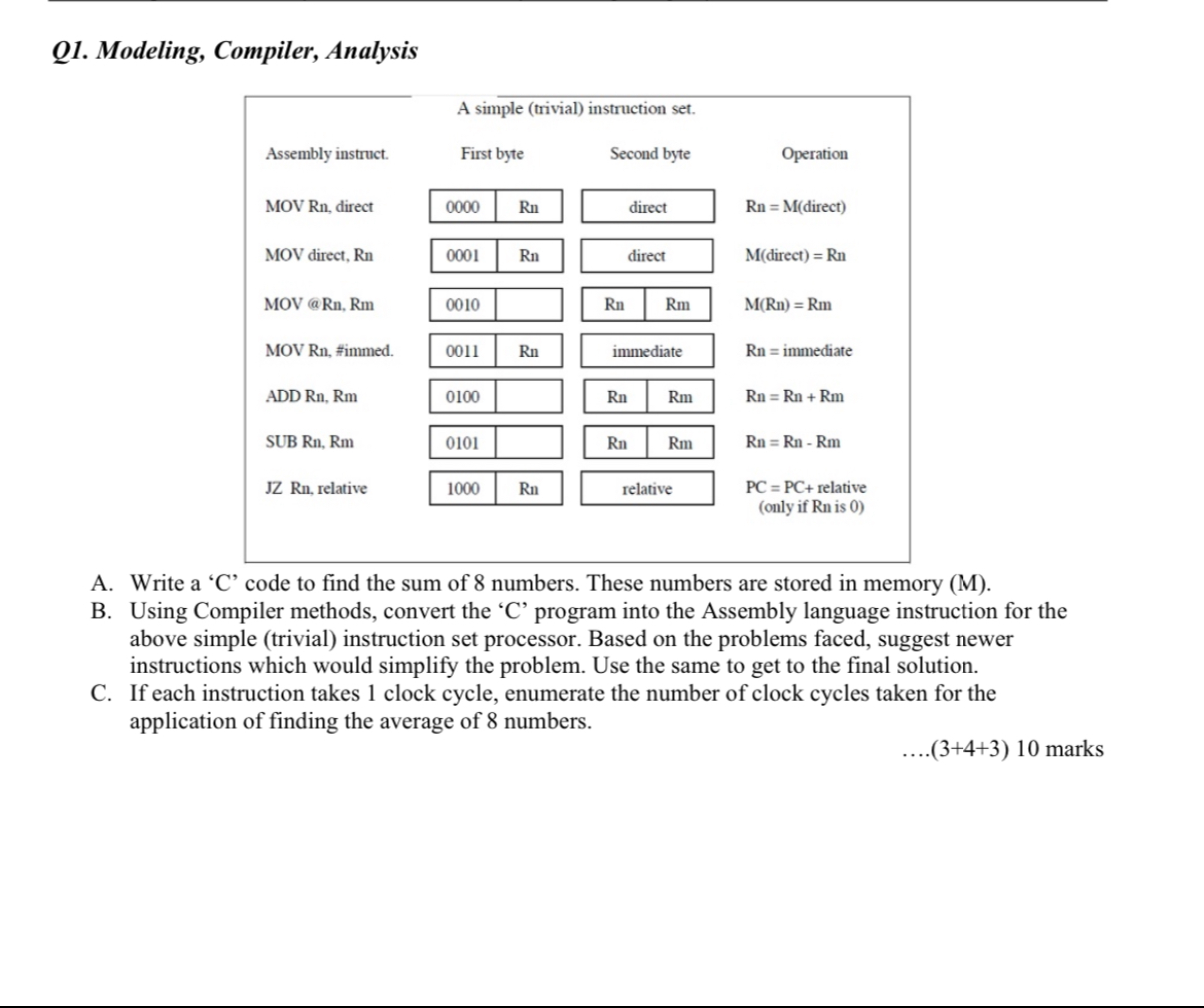 Solved Q1. ﻿Modeling, Compiler, AnalysisA. ﻿Write a ' C ' | Chegg.com