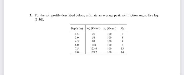 Solved 3. For the soil profile described below, estimate an | Chegg.com
