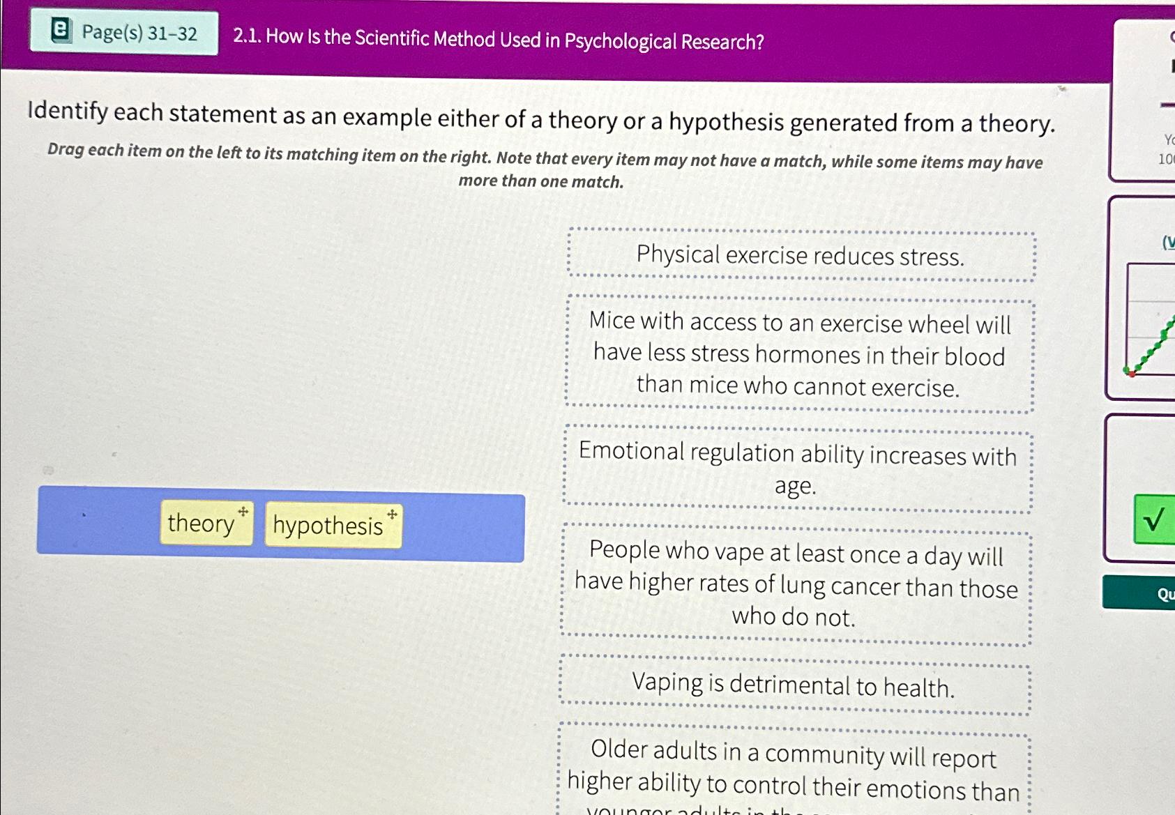 Solved 2.1. ﻿How Is the Scientific Method Used in | Chegg.com