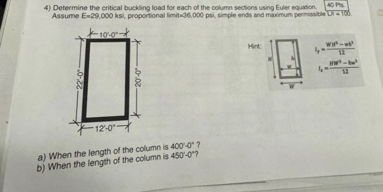 Solved Determine the critical buckling load for each of the | Chegg.com
