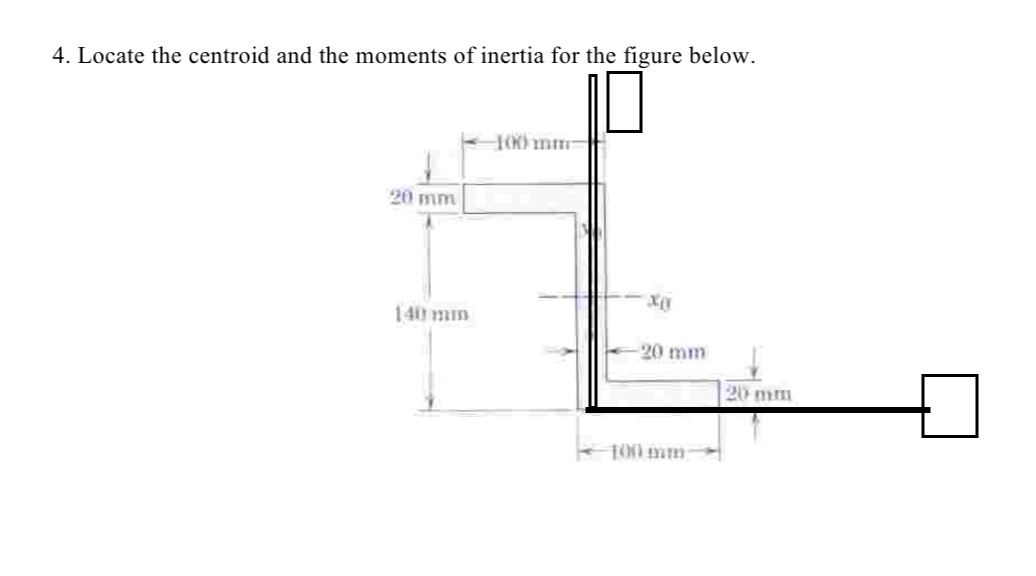Solved Locate the centroid and the moments of inertia for | Chegg.com