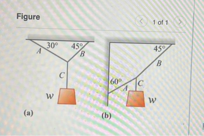 Solved Find the tension in each cord in (Figure 1) if the | Chegg.com