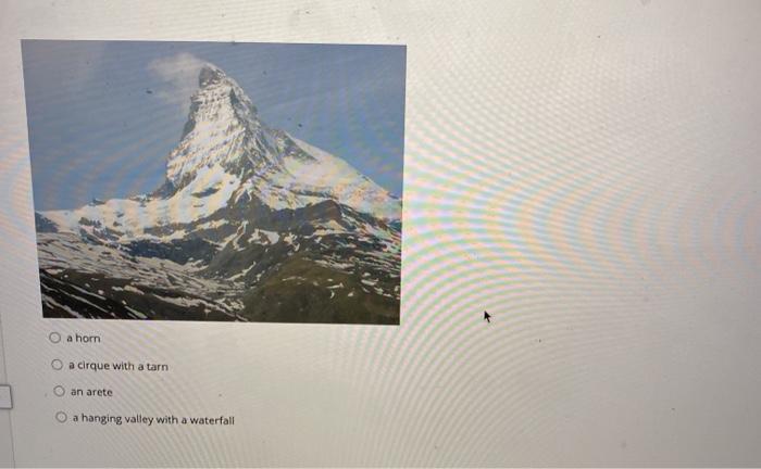 Solved what feature is located the points C in the map | Chegg.com