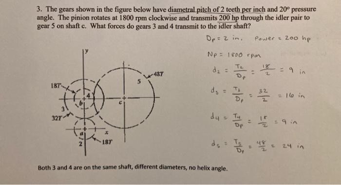 Solved 3. The gears shown in the figure below have diametral | Chegg.com