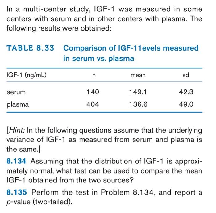 Solved Hematology Insulin-like growth factor 1 (IGF-1) is a | Chegg.com