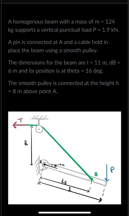 Solved I am stuck on a statics problem. Please draw the FBD | Chegg.com