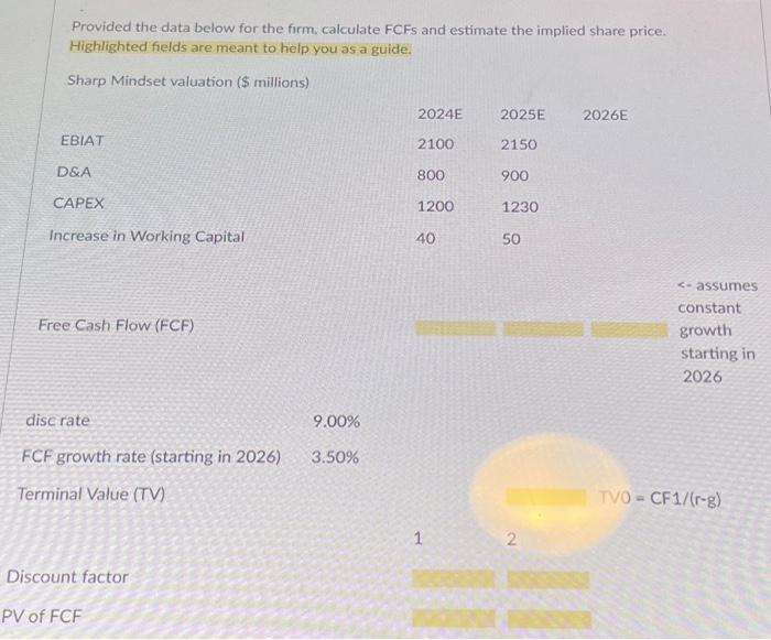 Solved Provided the data below for the firm. calculate FCFs | Chegg.com