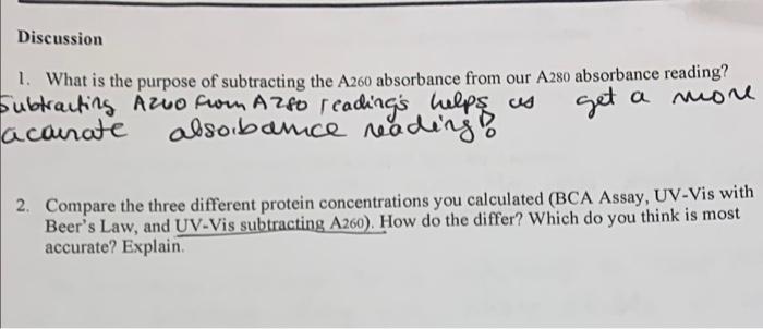 Solved Discussion 1. What is the purpose of subtracting the | Chegg.com