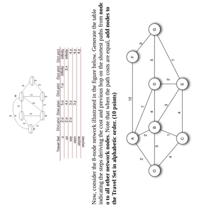 Solved please post this questions answers properly. i need | Chegg.com