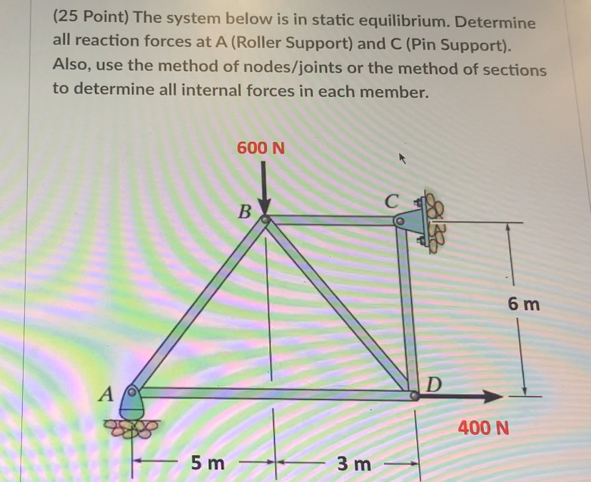 Solved (25 ﻿Point) ﻿The system below is in static | Chegg.com