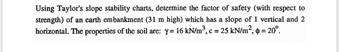 Solved Using Taylor's slope stability charts, determine the | Chegg.com