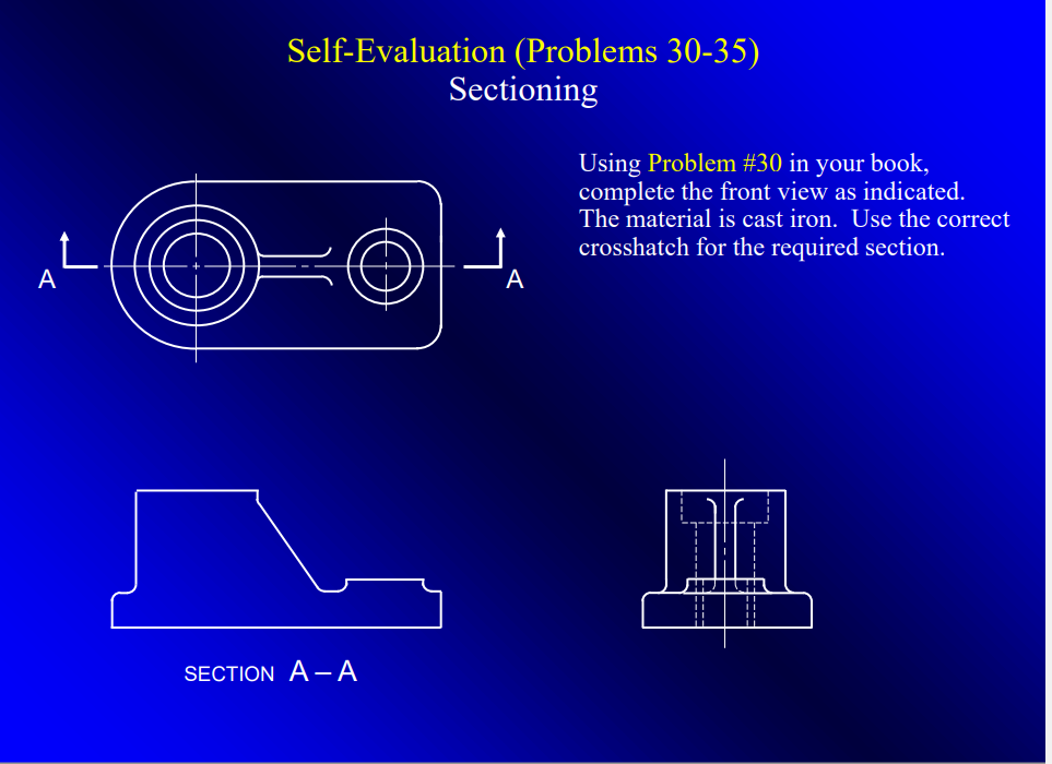 Self-Evaluation (Problems 30-35) ﻿Sectioning Using | Chegg.com