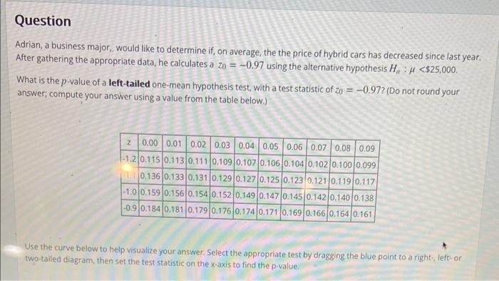 Solved Adrian, a business major, would like to determine if, | Chegg.com