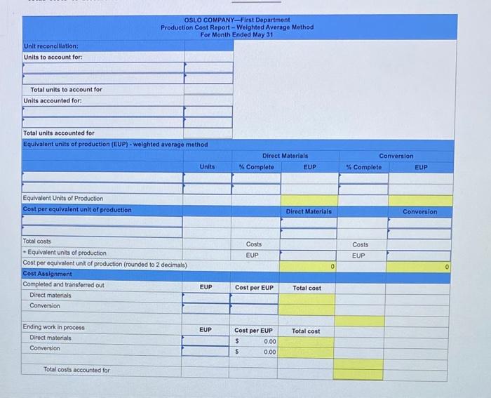 Solved Exercise 16-17 (Algo) Weighted average: Production | Chegg.com