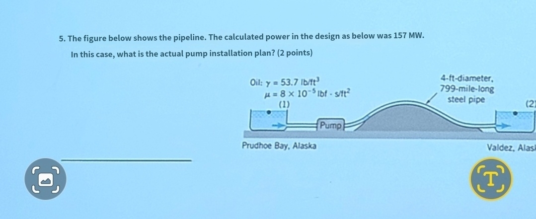 Solved The figure below shows the pipeline. The calculated | Chegg.com