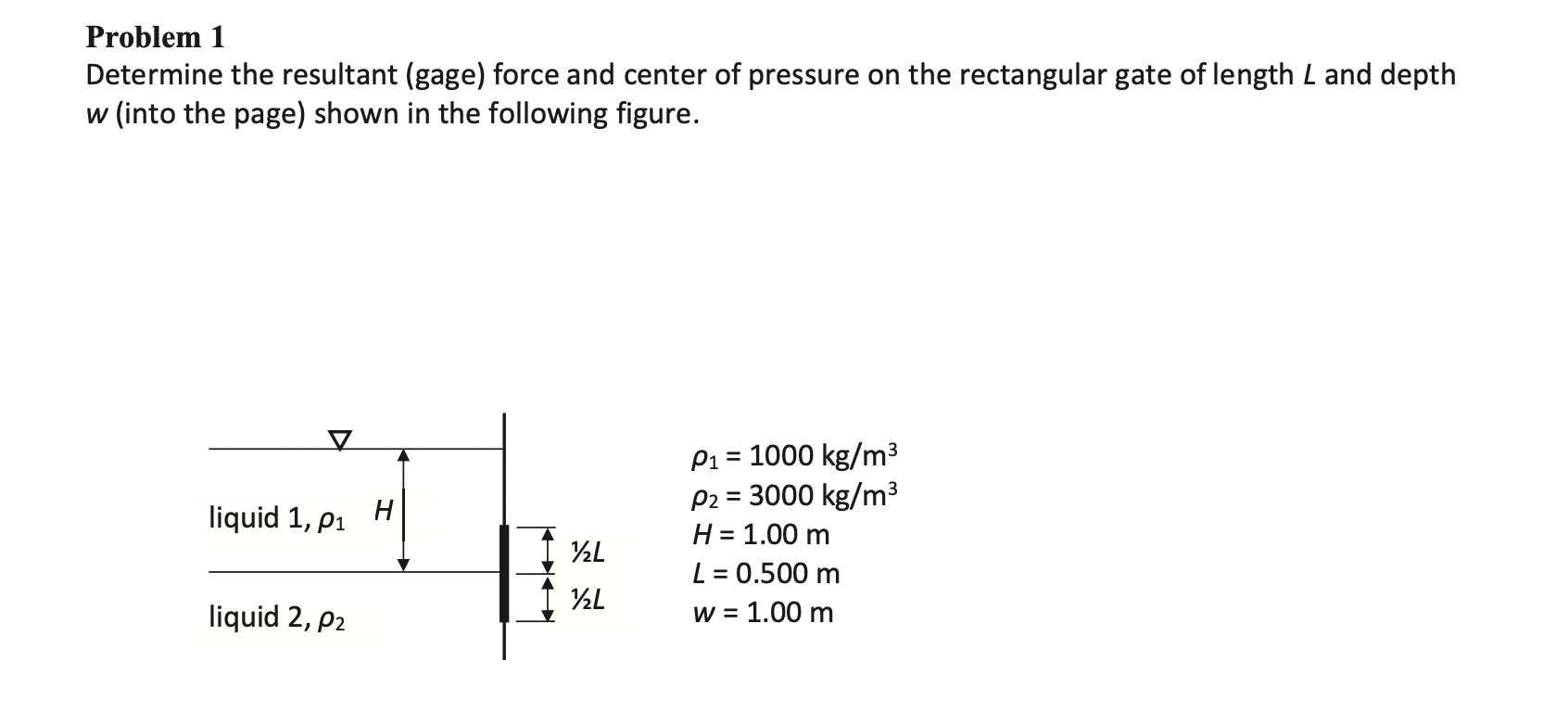 Solved Problem 1Determine the resultant (gage) ﻿force and | Chegg.com