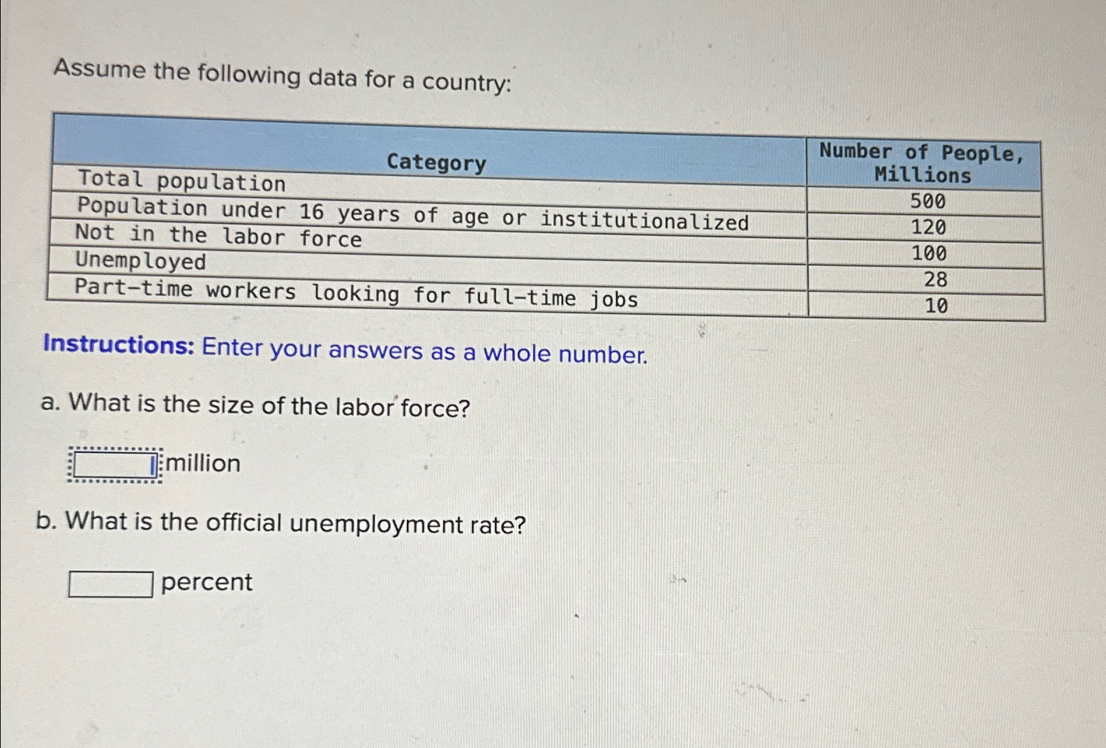 Solved Assume the following data for a | Chegg.com