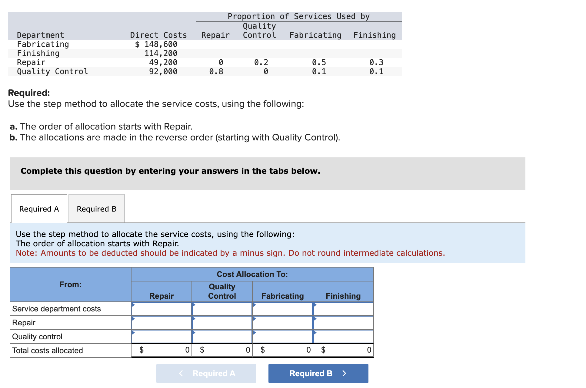 Required:Use the step method to allocate the service | Chegg.com