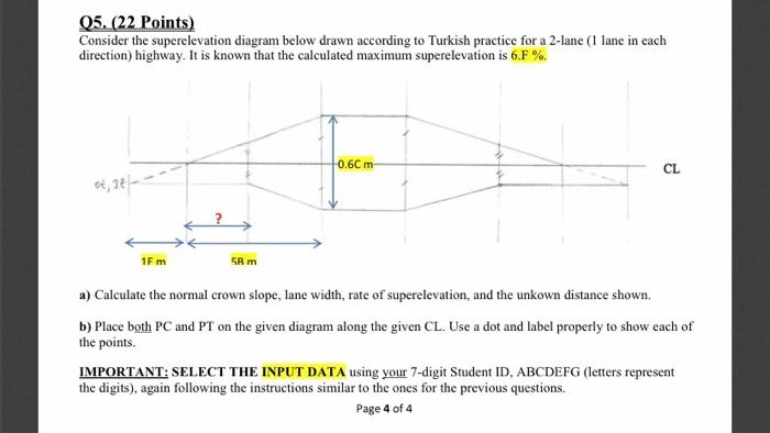 Solved Q5. (22 Points) Consider the superelevation diagram | Chegg.com