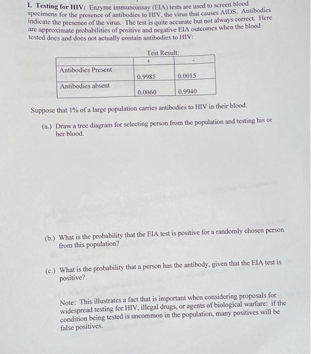 Solved 1. Testing for HIV: Enzyme immunoassay (EIA) tests | Chegg.com