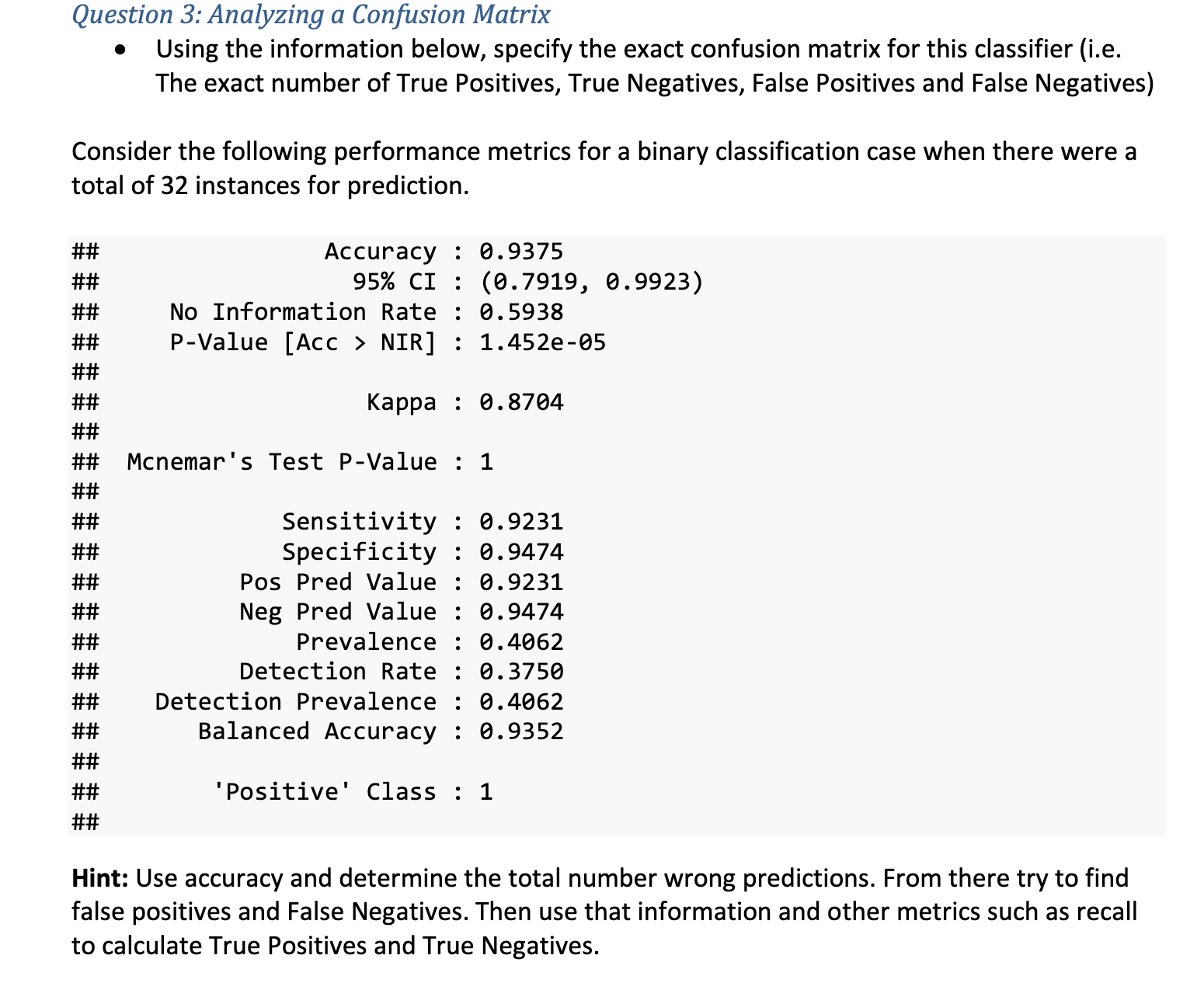 Solved Question 3: Analyzing a Confusion MatrixUsing the | Chegg.com