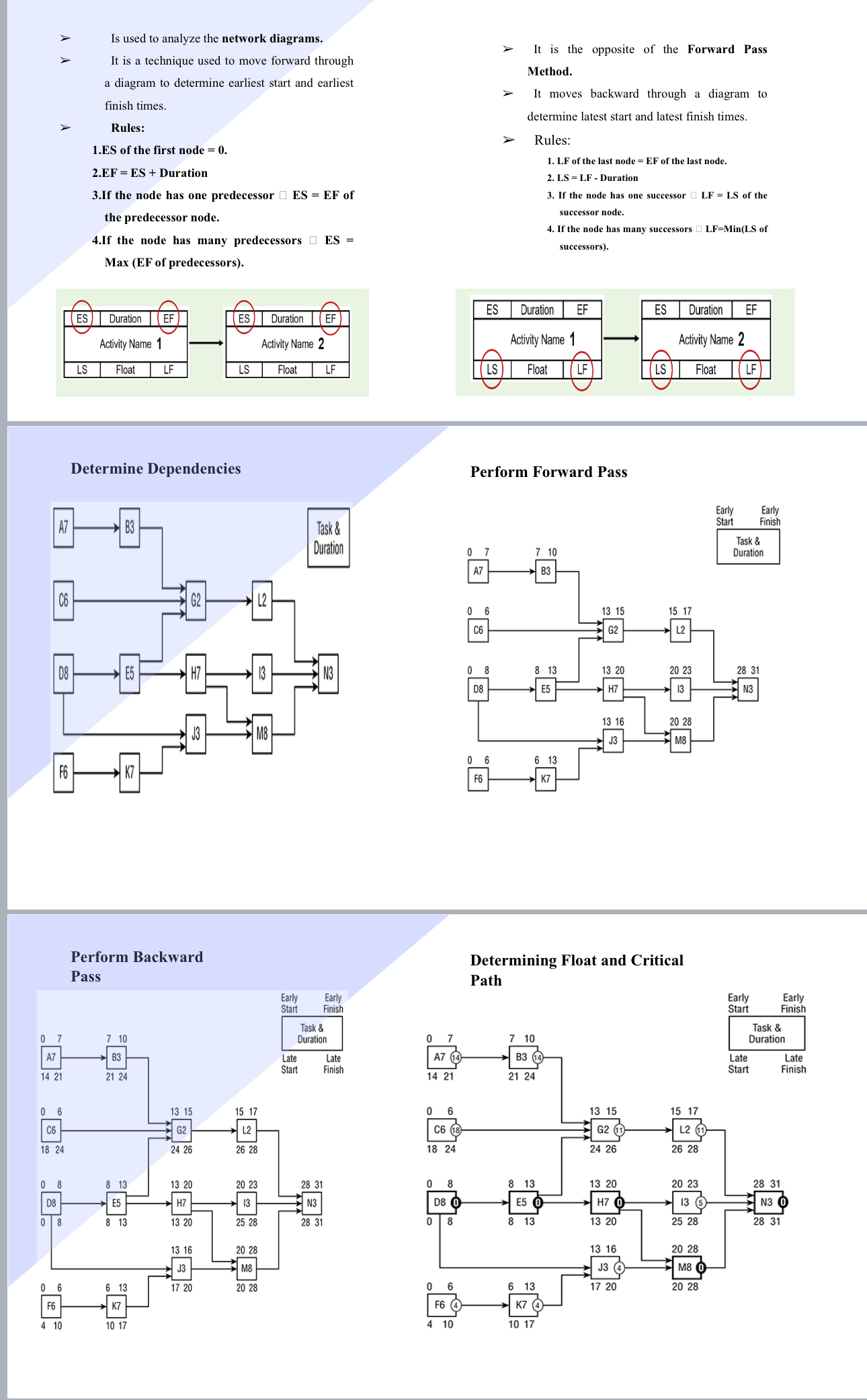 Solved Resolve this in paper with explaination fast | Chegg.com