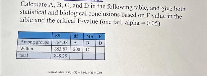 Calculate A, B, C, D in the following table, find the | Chegg.com