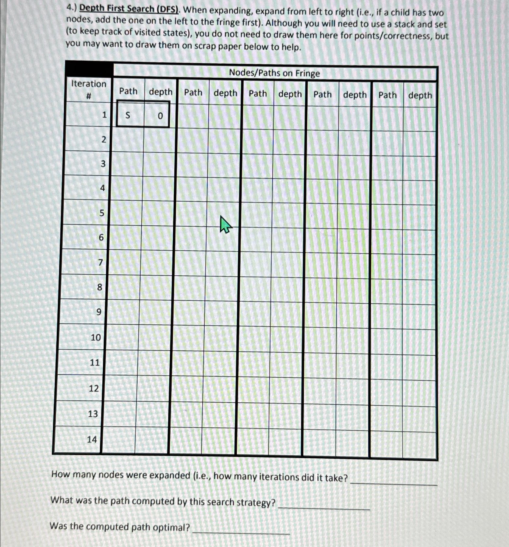 Solved 4.) ﻿Depth First Search (DFS). ﻿When expanding, | Chegg.com