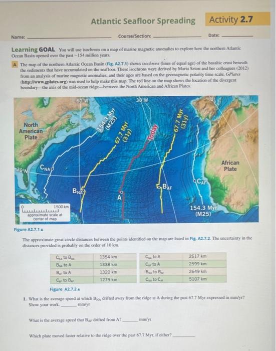Solved Atlantic Seafloor Spreading Activity 2.7 Name: | Chegg.com