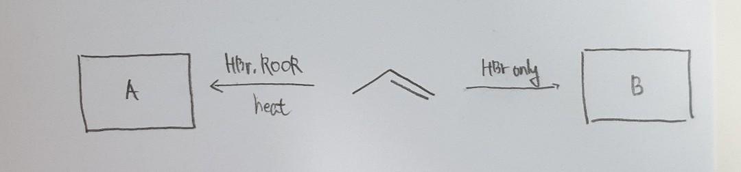 Solved HBr only А A Hir. Rook heat B | Chegg.com